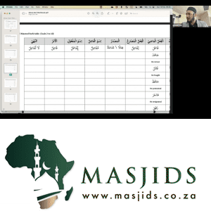 Mizan Institute - Sarf 2: al Mazeedfeehi Scale III - Mln Khalil ...